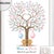 Gender Reveal Tree Twinkle Little Star Heart Fingerprint Guest Book ...