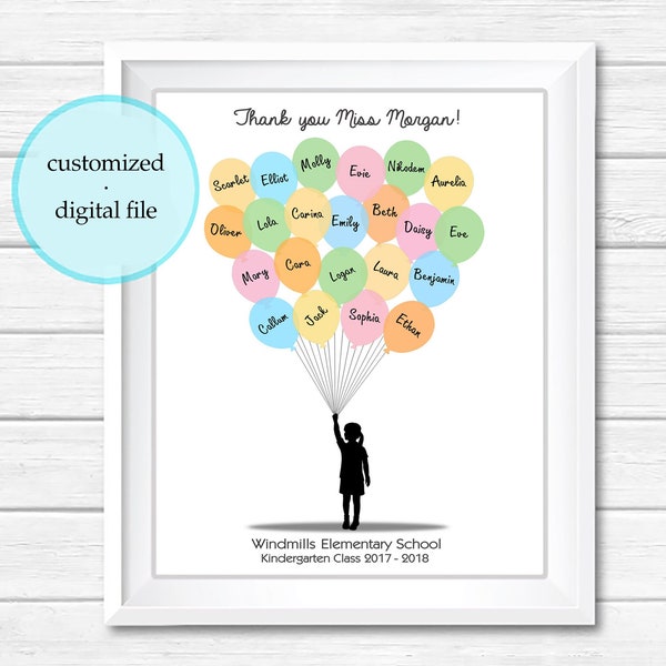 Student Teacher Gift - 60+ Gift Ideas for 2024