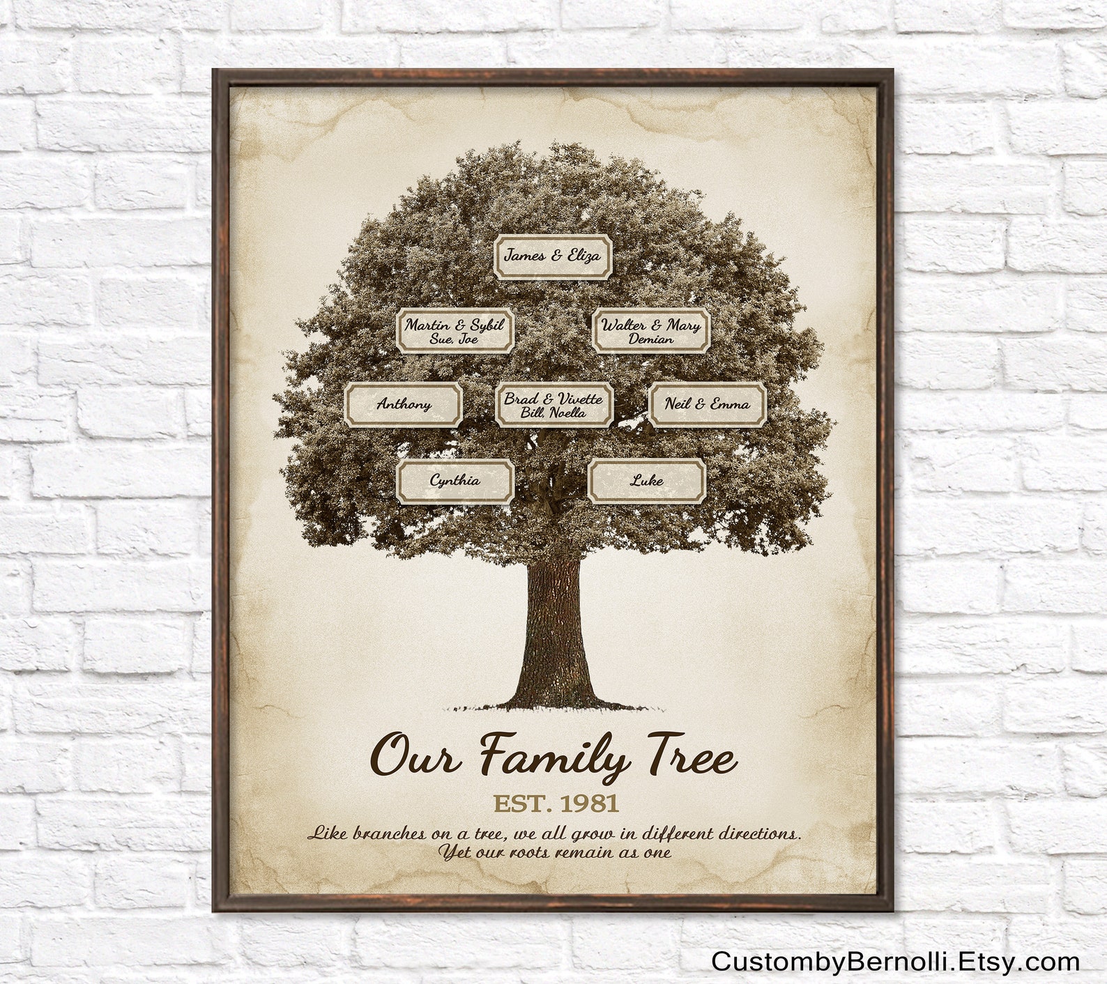 Personalized Oak Family Tree Digital Print With Names Custom - Etsy