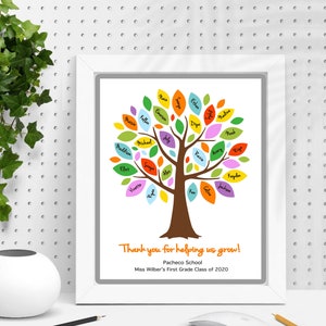 Personalized Teacher Gift, Teacher Appreciation PRINT, Kindergarten ...