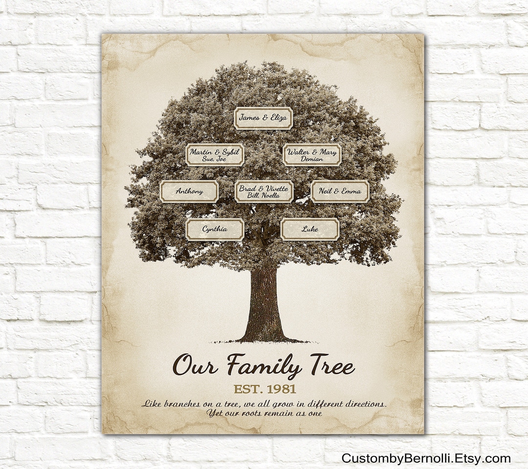Personalized Oak Family Tree Digital Print With Names, Custom Family ...