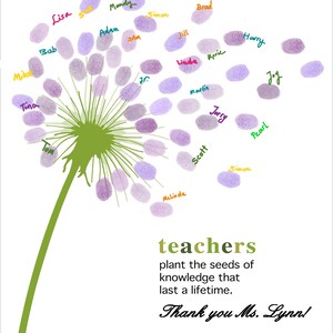 Dandelion Fingerprint Teacher Appreciation PRINT Personalized - Etsy