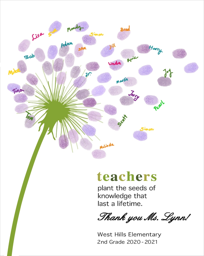 Dandelion Fingerprint Teacher Appreciation PRINT Personalized - Etsy