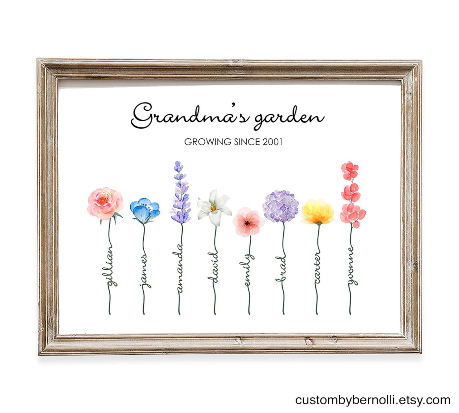 Custom Flower Family Tree Wall Art Grandma's Garden - Etsy