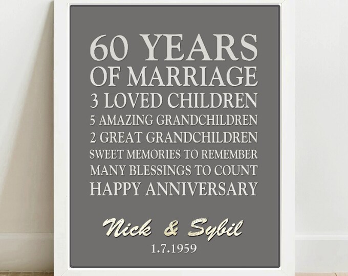 60th Anniversary Poem Printable Art, INSTANT DOWNLOAD Gift for Couple ...