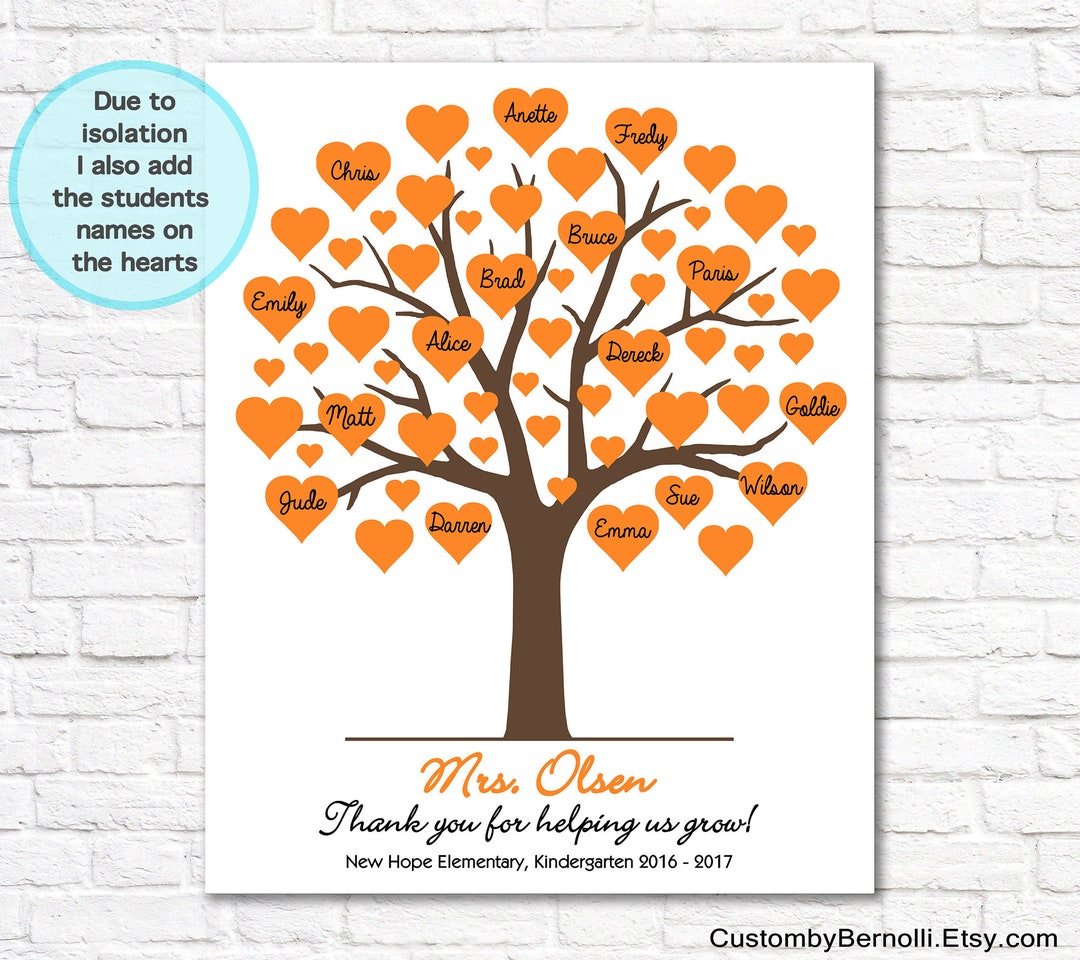 Personalized Teacher Appreciation Gift School Class Gift - Etsy