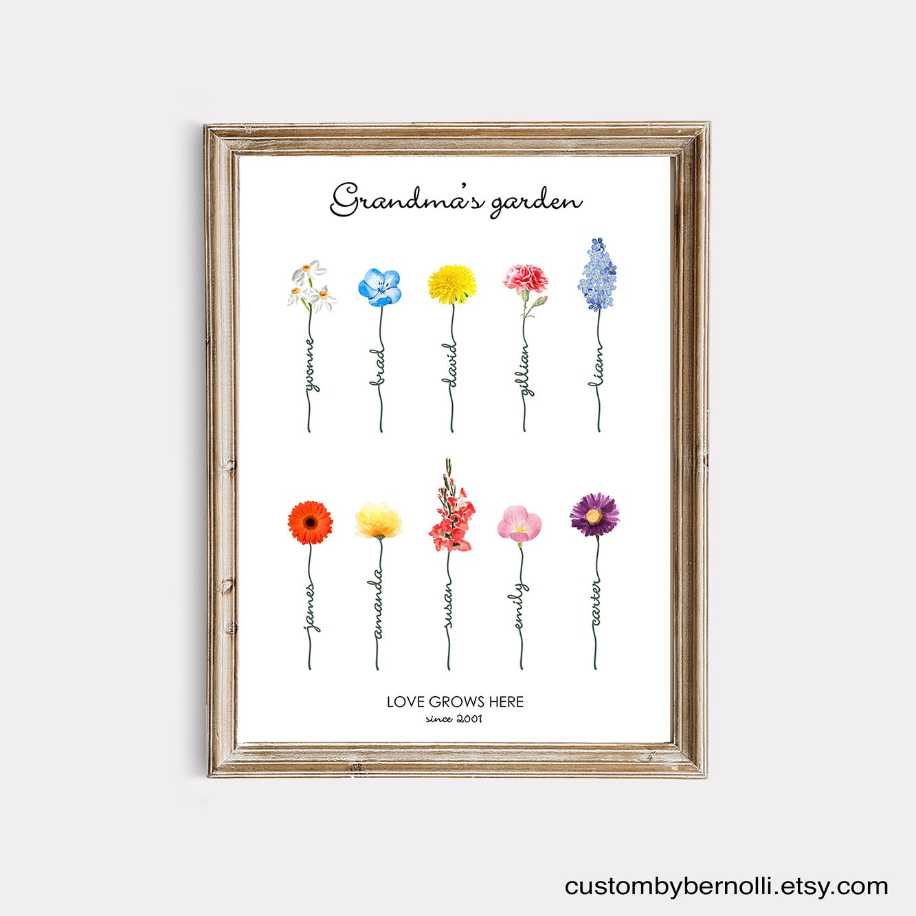 Our Family Custom Flower Family Print, Mom's Garden Personalized ...