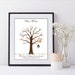 Teacher Appreciation Gift, Owl Fingerprint Tree Custom Gift for Teacher ...
