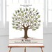 Teacher Appreciation Gift Fingerprint Tree Guest Book Personalized ...