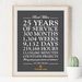 Personalized 10 Year Work Anniversary Print, Custom 10 Years of Service or Any Year Worker Thank ...