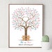 Teddy Bear Gender Reveal Tree Fingerprint Guest Book Blue Pink He She ...