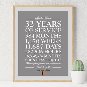Personalized Work Anniversary Print, 10 Year 15 Year 20 Year 25, 30, 35 ...