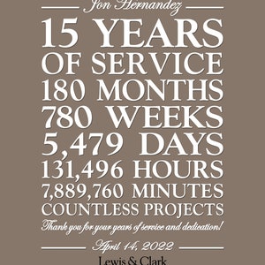 Personalized 25 Year Work Anniversary PRINT 25 Years of Service, Thank ...