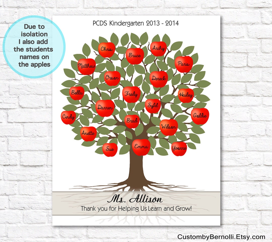 Personalized Teacher Gift Apple Tree Digital Print, Custom Year End ...
