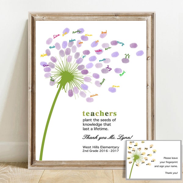 Dandelion Fingerprint Svg - Etsy