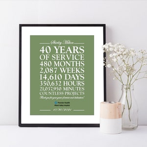 Personalized 40 Year Work Anniversary PRINT, 40 Years of Service, Thank ...