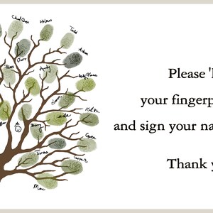 Teacher Appreciation Gift Fingerprint Tree Guest Book Personalized ...