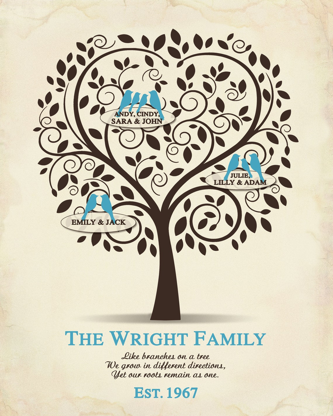 Custom Family Tree PRINT With Names, Personalized Family Tree Poster ...