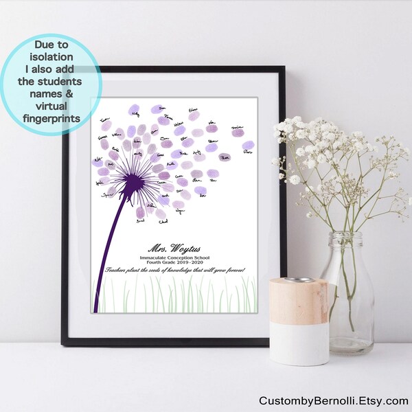 Teacher Thank You Fingerprint - Etsy