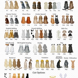 Custom Family Portrait With Pets Personalized Our Family Digital Print ...