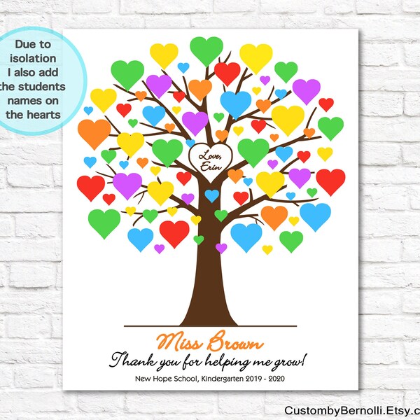 Appreciation Thank You Tree - Etsy