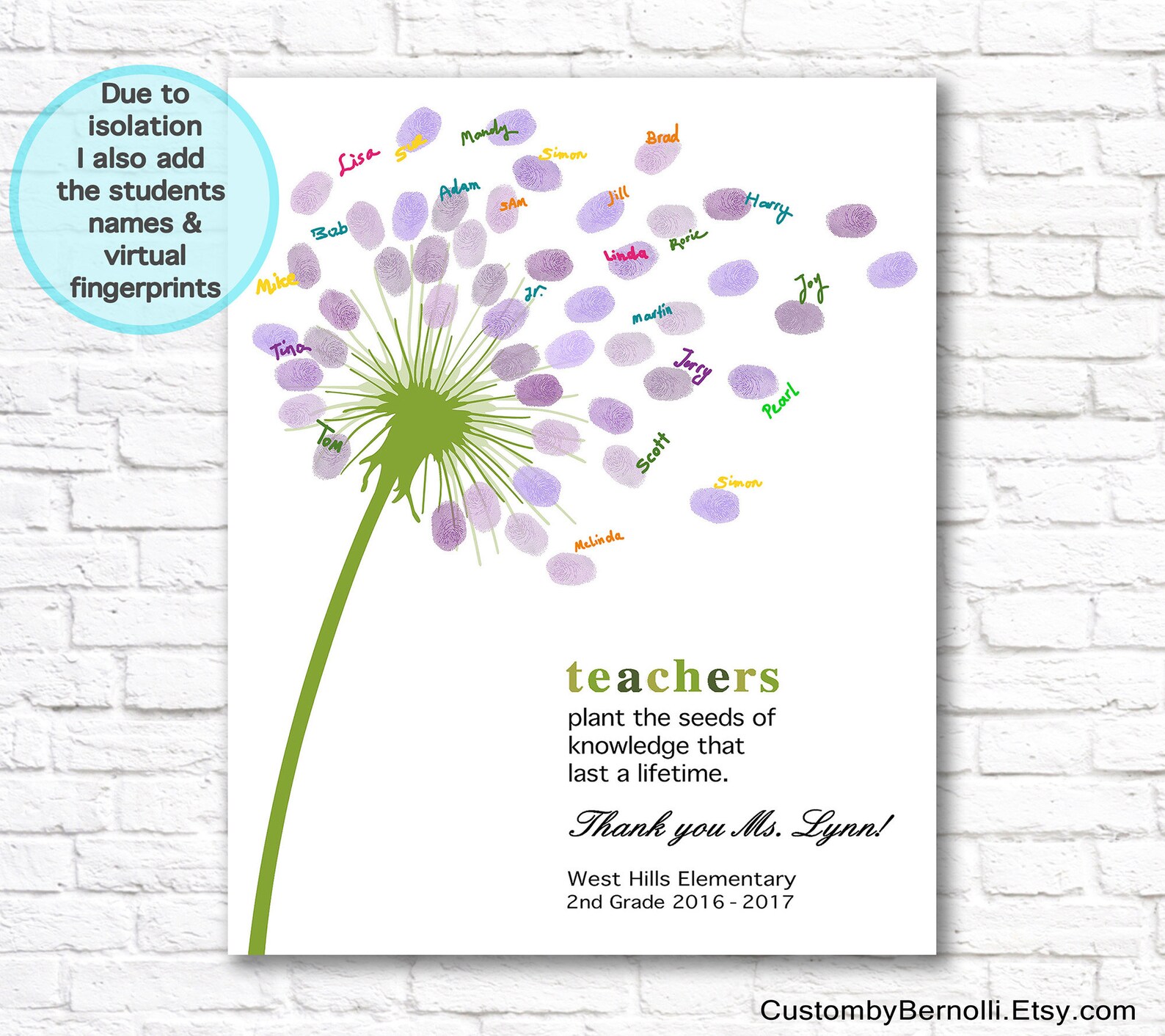 End of Year Teacher Gift Personalized Teacher Appreciation - Etsy