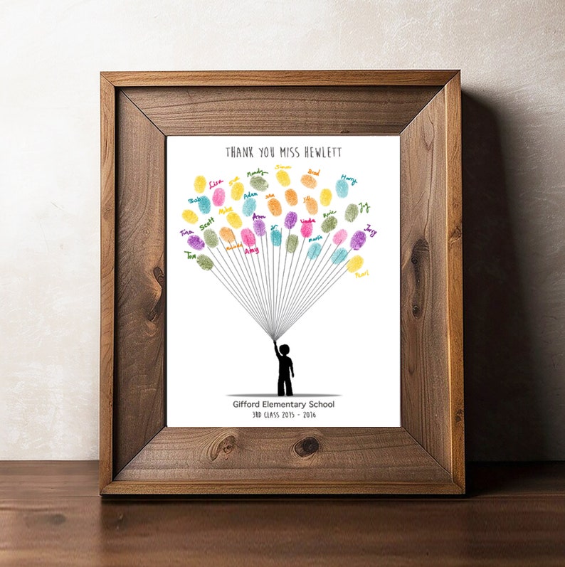 Teacher Appreciation PRINT, Personalized Teacher Gift Custom End of ...