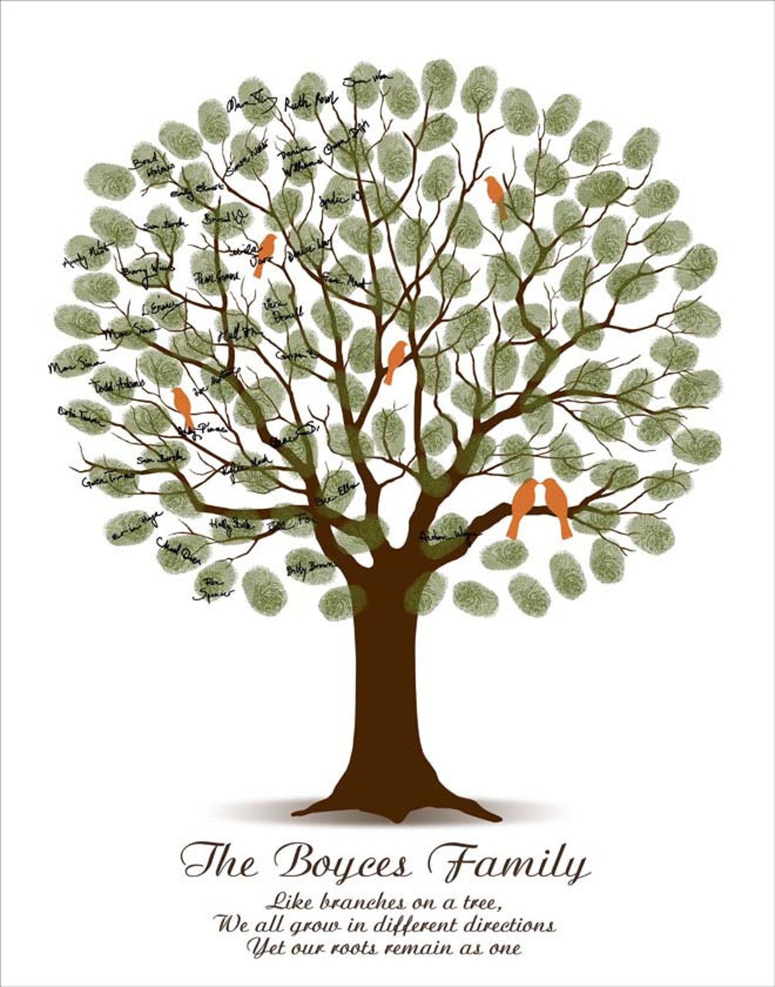 Personalized Family Tree Gift for Parents Custom Family Tree - Etsy