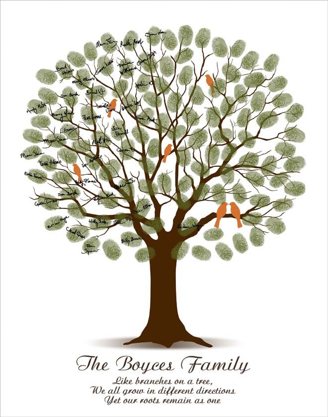 Personalized Family Tree Gift for Parents Custom Family Tree | Etsy