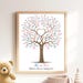 Gender Reveal Tree Fingerprint Guest Book PRINT, He or She Baby Shower ...