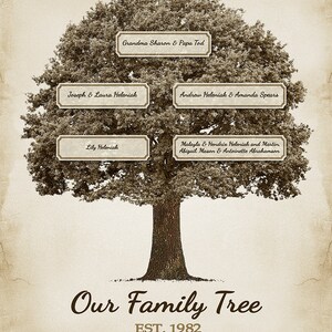 Personalized Oak Family Tree Digital Print With Names, Custom Family ...