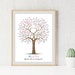 Gender Reveal Tree Fingerprint Guest Book Alternative, He or She What ...
