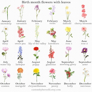 Personalized Family Birth Flower PRINT, Custom Birth Month Flower ...