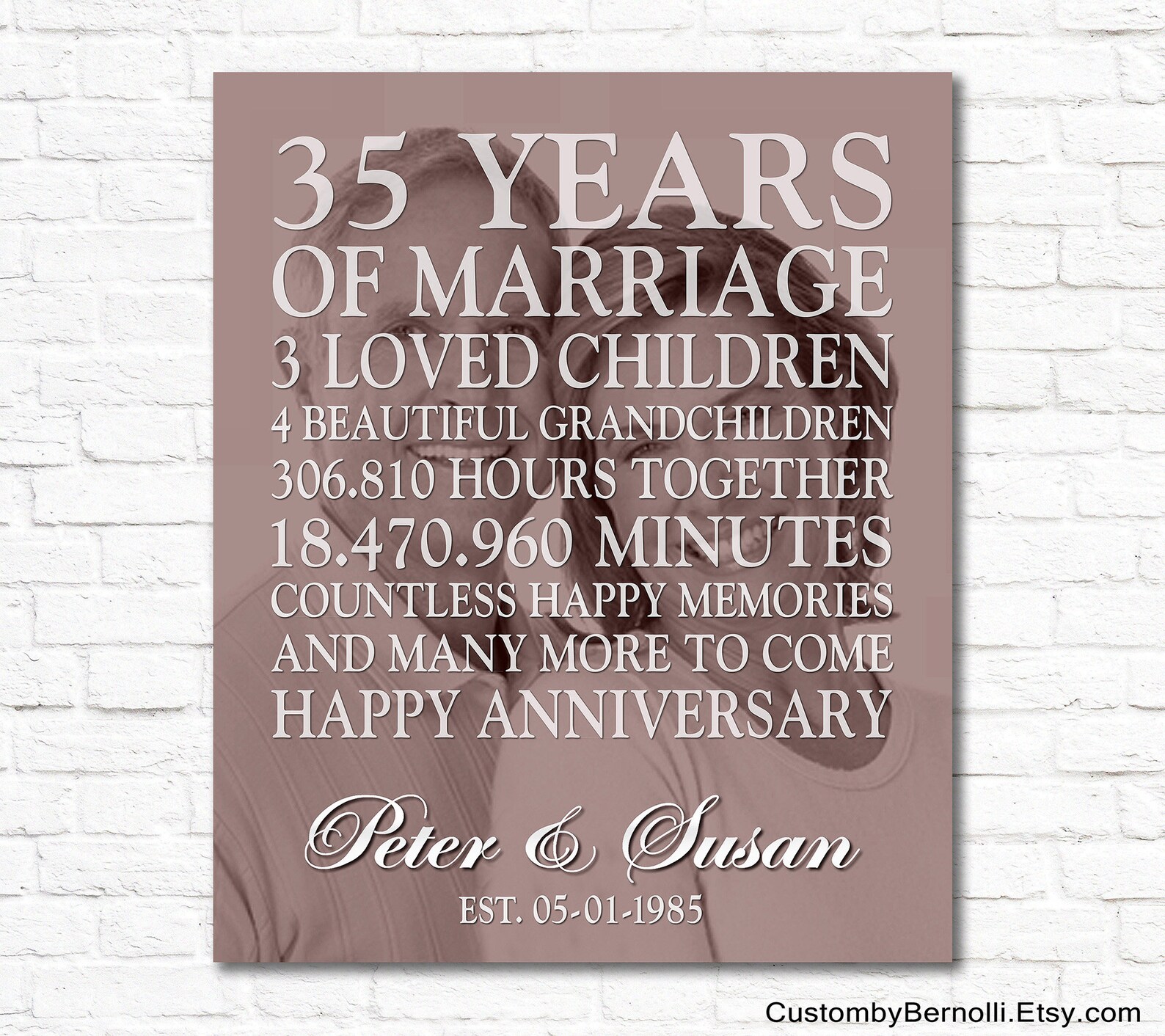 Personalized 35th Anniversary Gift With Your Picture 35th - Etsy