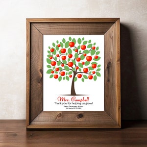 Teacher Appreciation Gift Apple Tree Print, Personalized Teacher Gift ...
