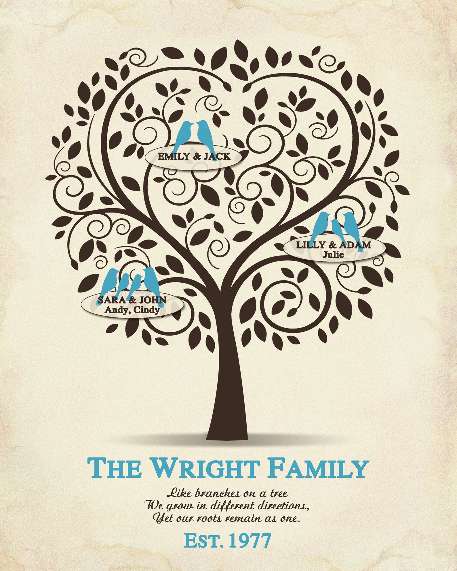 Custom Family Tree Birds Personalized Family Tree Gift - Etsy