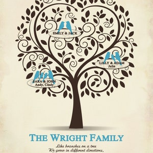 Custom Family Tree Birds Personalized Family Tree Printable - Etsy