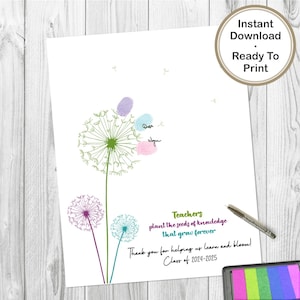 Teacher Appreciation Gift for Teacher Thank You Gift From Class or ...