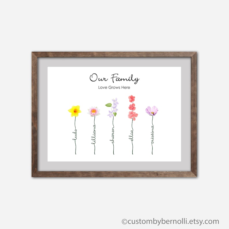 Custom Flower Family Tree Wall Art, Grandma's Garden Print, Watercolor ...