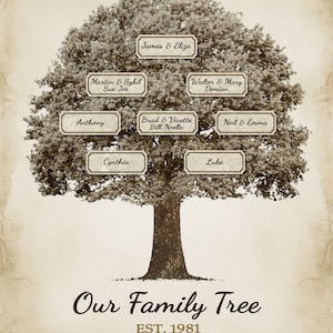 Personalized Oak Family Tree Digital Print With Names, Custom Family ...