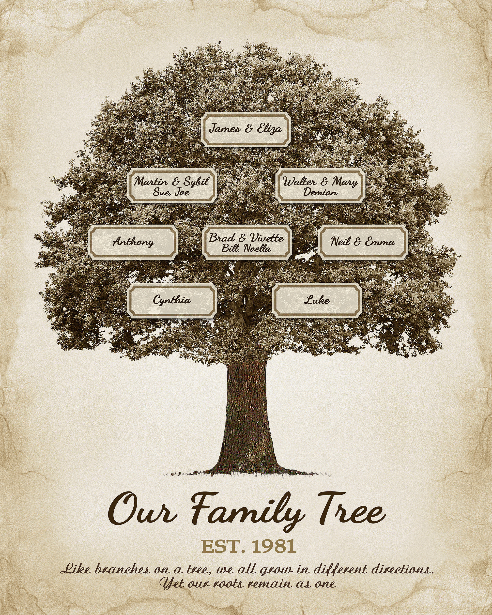 Personalized Oak Family Tree Digital Print With Names, Custom Family ...