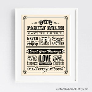 Our Family Rules Digital Print Wall Art, Our House Rules Printable ...