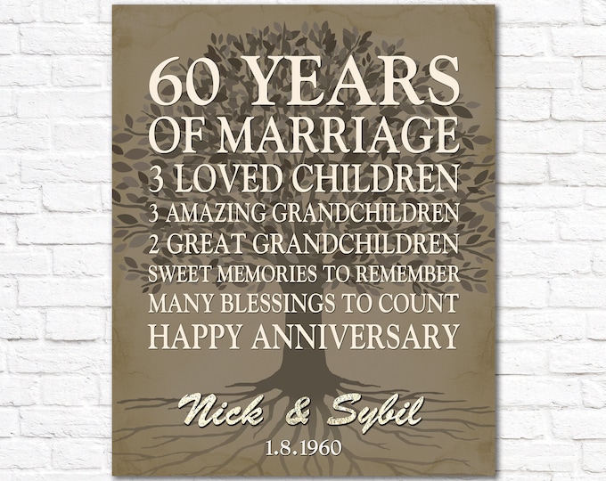 60th Anniversary Poem Printable Art, INSTANT DOWNLOAD Gift for Couple ...