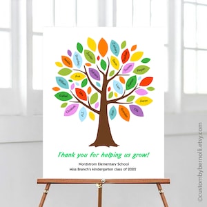 Personalized Teacher Appreciation Gift for Teacher Thank You Gift From ...