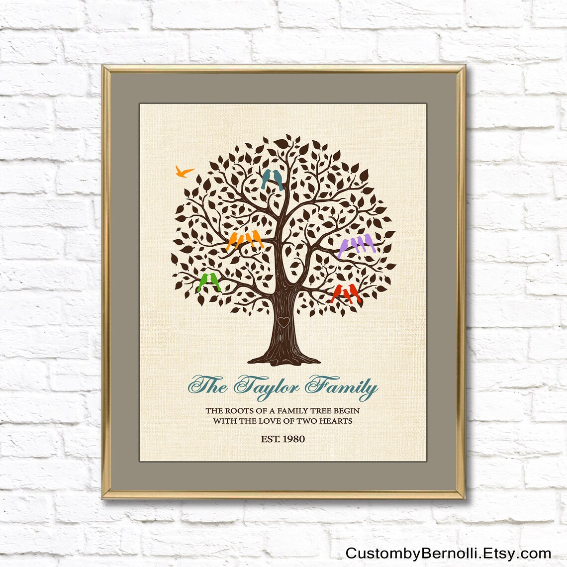 Custom Family Tree Personalized Family Gift Grandparents | Etsy