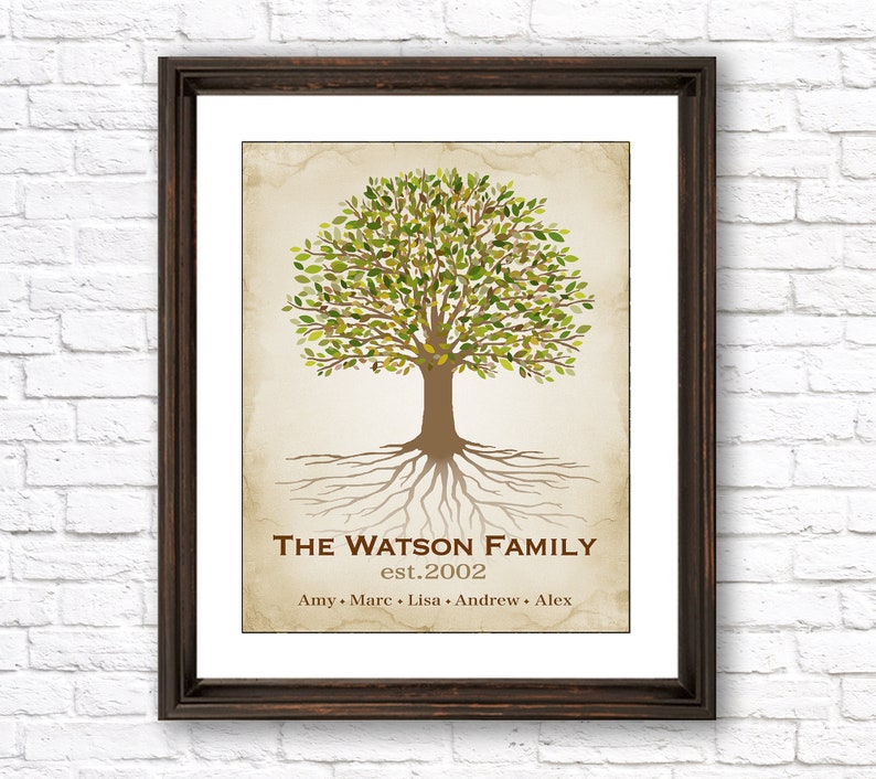 Personalized Family Tree PRINTABLE Family Tree Gift for Mom - Etsy