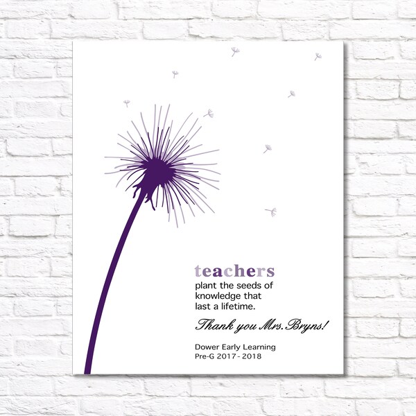 Teacher Fingerprint Art - Etsy