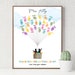 Teacher Appreciation Gift From Student or Class Fingerprint Hot Air ...