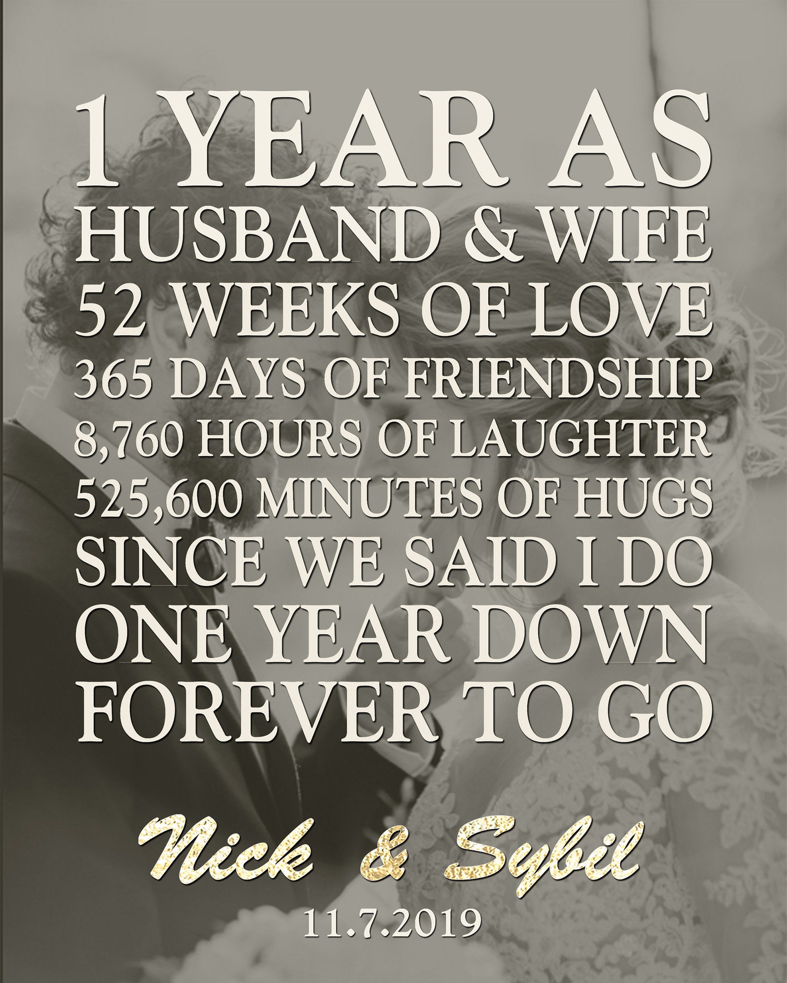 Personalized 1st Year Anniversary Gift Your Photo First Year | Etsy