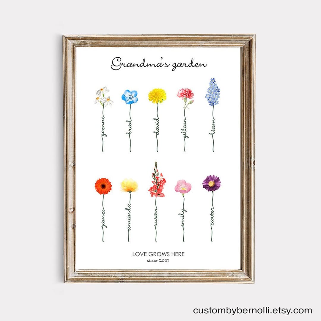 Custom Flower Family Tree Wall Art, Grandma's Garden Print, Watercolor ...